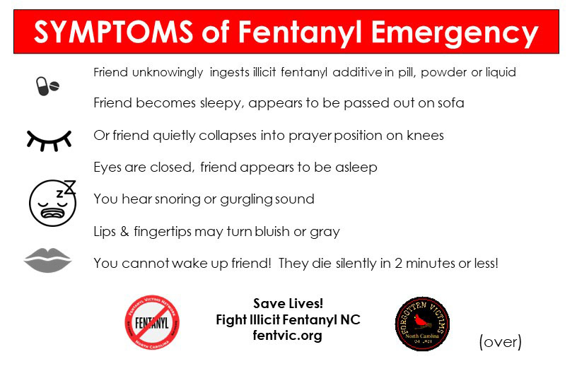 SYMPTOMS of Fentanyl Emergency and Action Plan - Fentanyl Victims ...